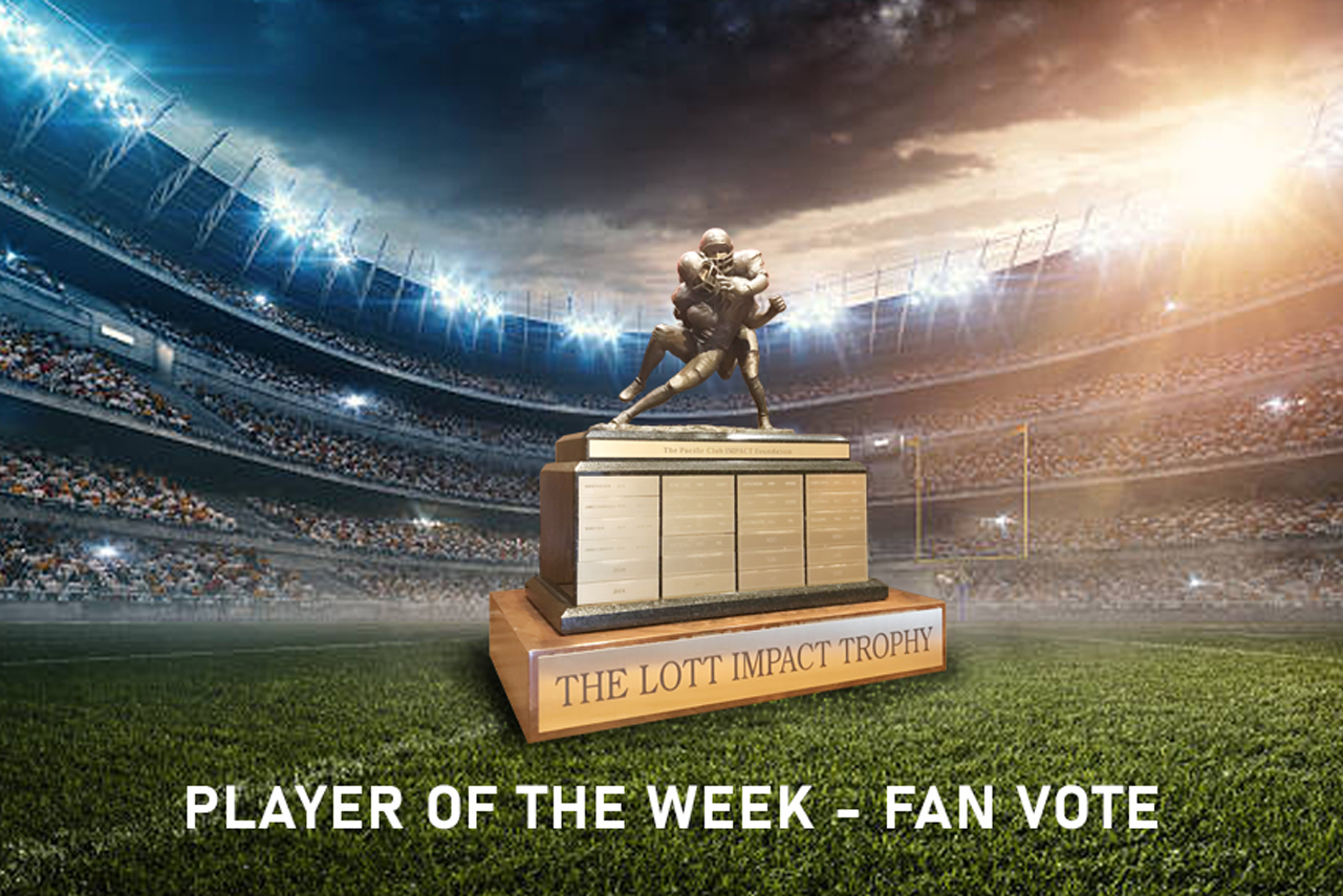 Fan Vote - Lott IMPACT® Trophy