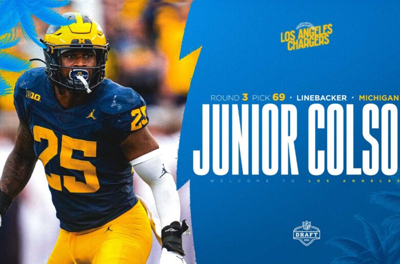 Lott IMPACT® Trophy - College Football's Defensive Best in Character ...